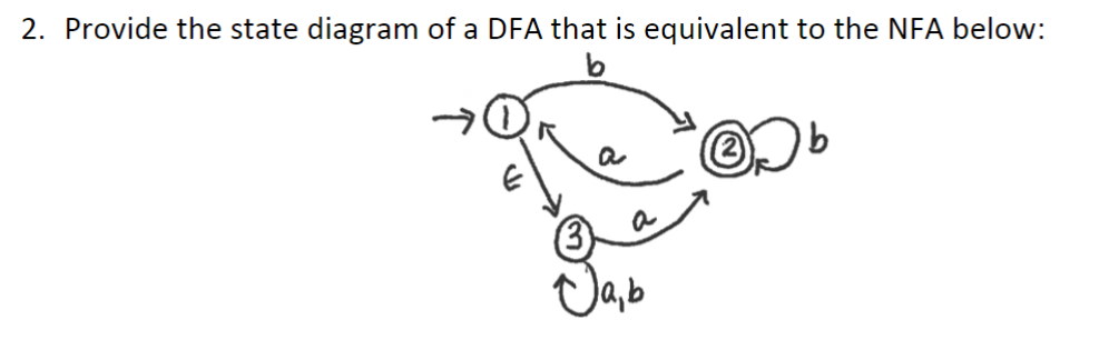 Solved 2. Provide the state diagram of a DFA that is | Chegg.com