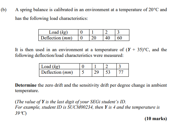 Solved (b) A spring balance is calibrated in an environment | Chegg.com