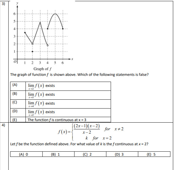 Solved 3) 6 5 4 m 3 2 1 2 3 4 5 6 Graph off The graph of | Chegg.com