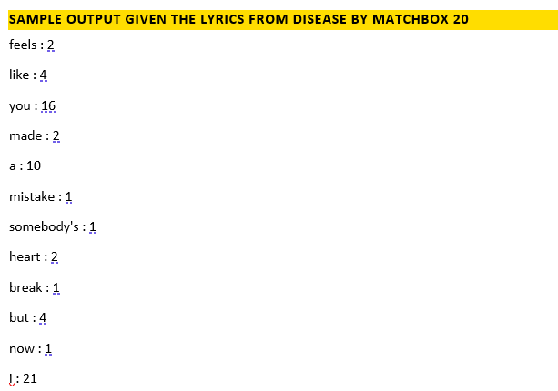 Solved File Input and Dictionaries DESCRIPTION In this lab | Chegg.com