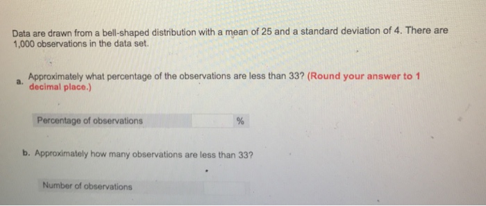 Solved Data are drawn from a bell-shaped distribution with a | Chegg.com