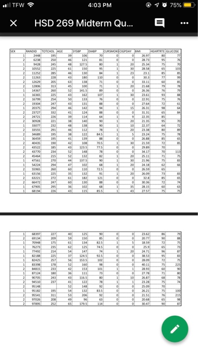 4. The attached Excel Spreadsheet hold data gathered | Chegg.com
