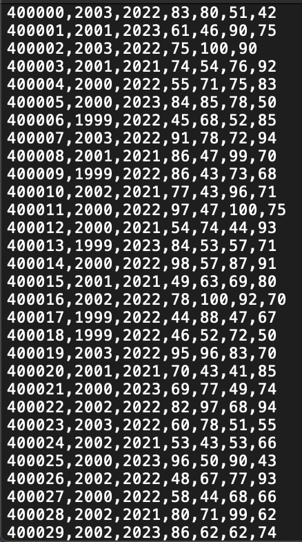IN PYTHON ALL TEST CASES MUST RETURN TRUE THANK YOU | Chegg.com