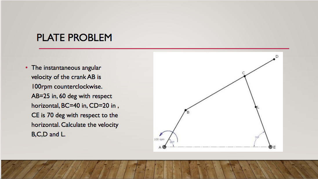 Solved The instantaneous angular velocity of the crank AB is | Chegg.com