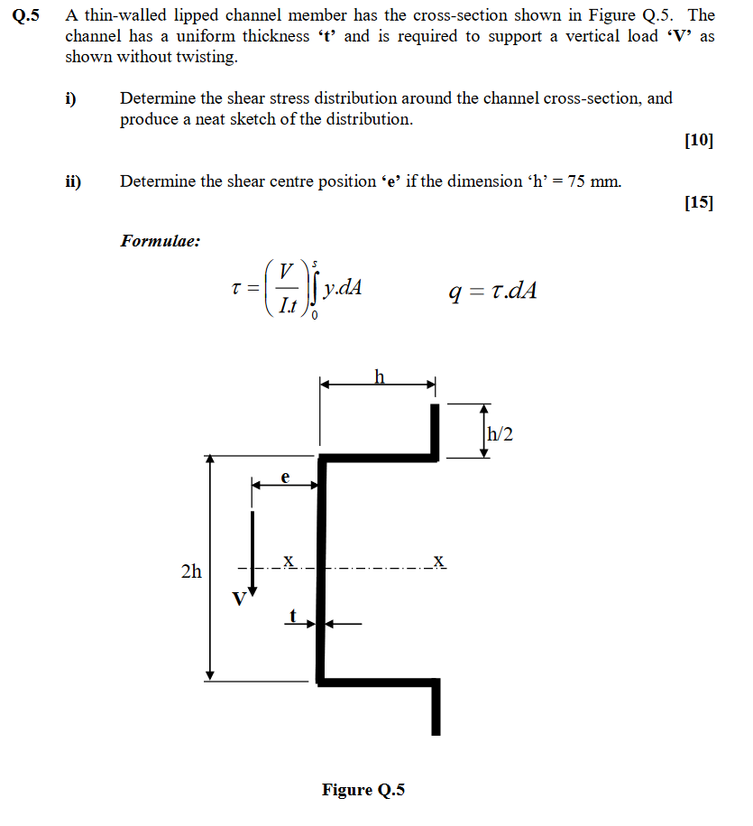 Solved Q.5 A thin-walled lipped channel member has the | Chegg.com