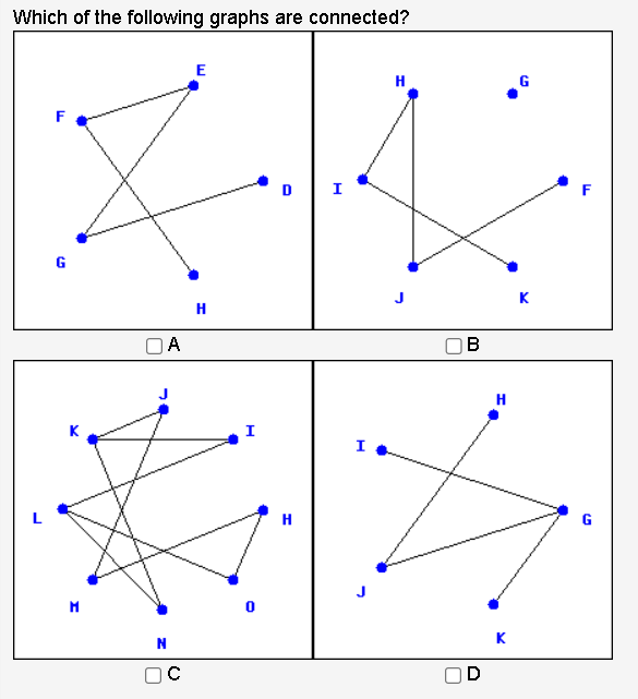 Solved Which of the following graphs are connected? | Chegg.com