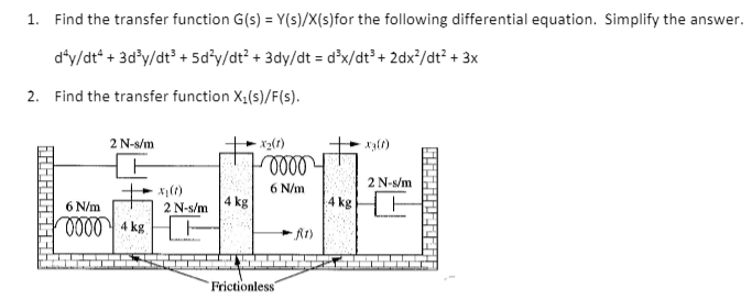 Solved nswer. 1. Find the transfer function G(s) = | Chegg.com