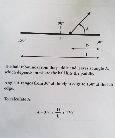 Solved 96° 150° 30° The ball rebounds from the paddle and | Chegg.com