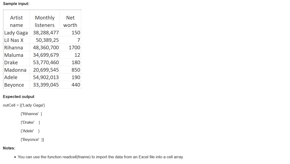 Solved richAndFamous O solutions submitted (max: 7) | Chegg.com