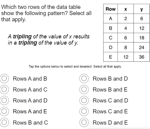 Solved Which two rows of the data table show the following | Chegg.com