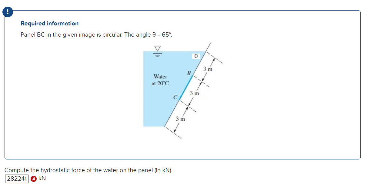 Solved Required informationPanel BC ﻿in the given image is | Chegg.com