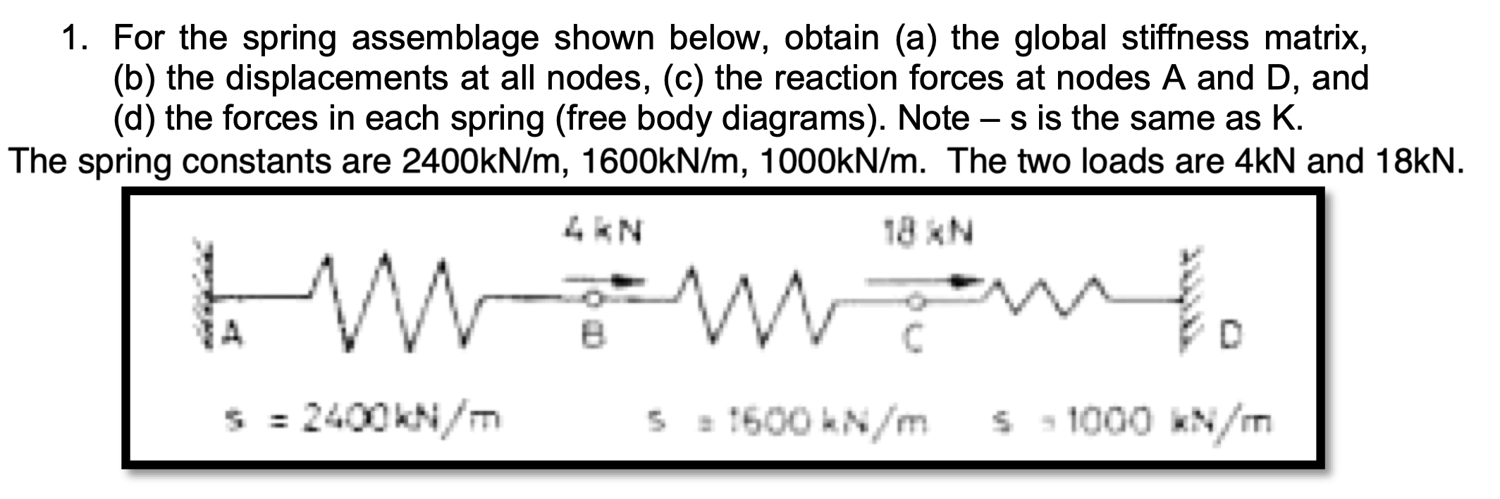 Solved 1. For the spring assemblage shown below, obtain (a) | Chegg.com
