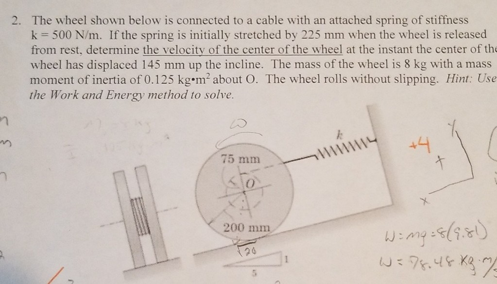 Solved 2. The wheel shown below is connected to a cable with | Chegg.com