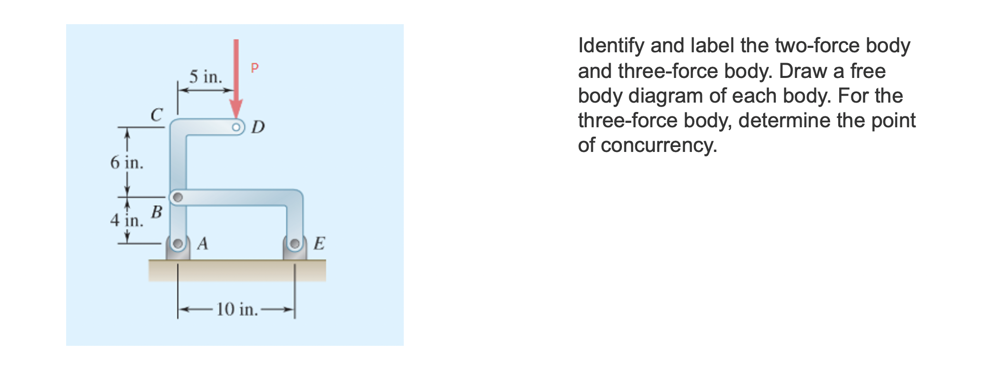 Solved Identify and label the two-force body and three-force | Chegg.com