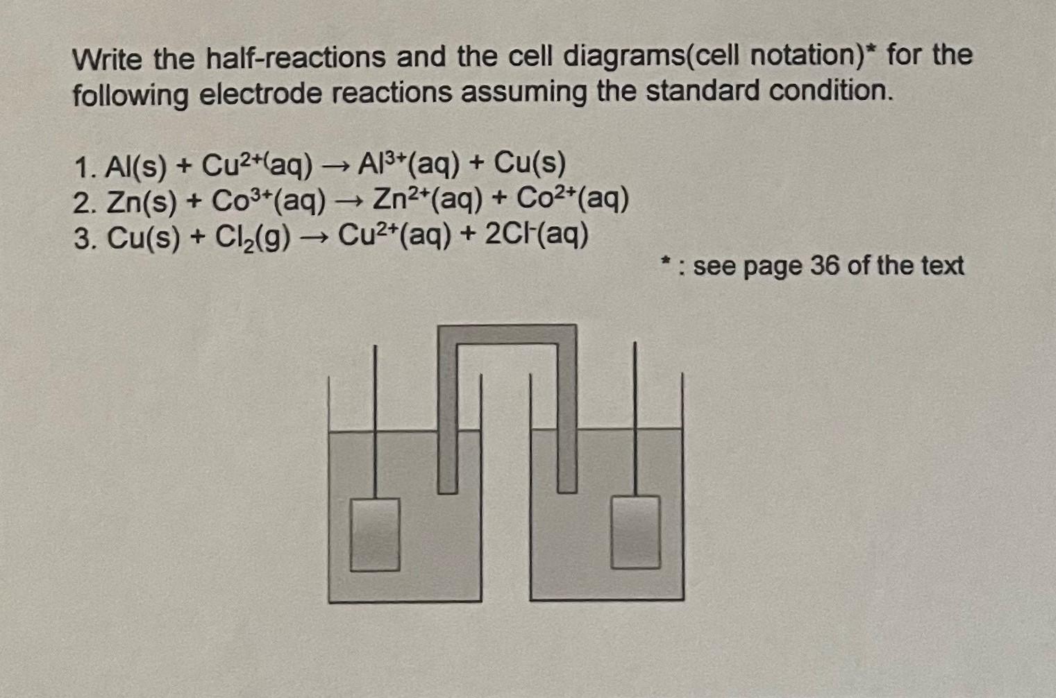 Solved Write the half-reactions and the cell diagrams(cell | Chegg.com