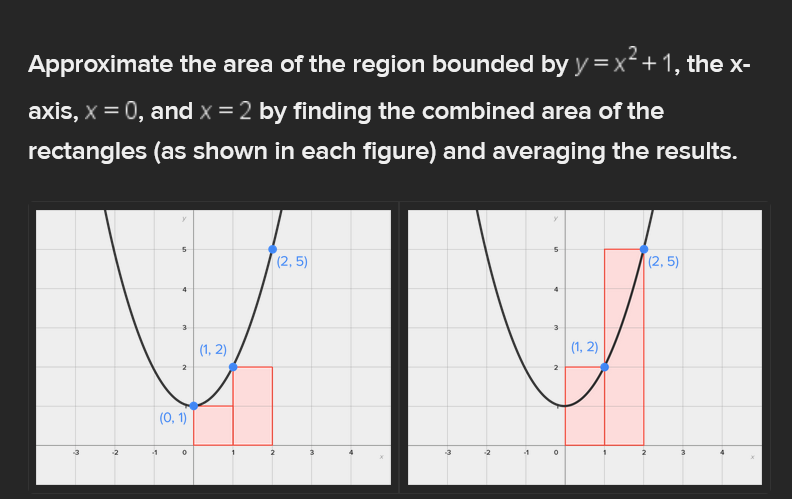 Solved Approximate the area of the region bounded by y=x2+1, | Chegg.com