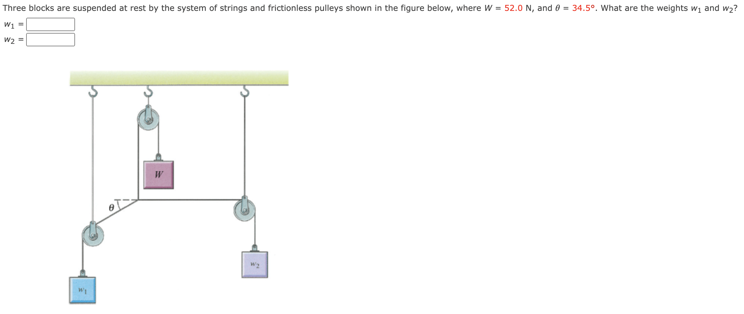 Solved Three blocks are suspended at rest by the system of | Chegg.com