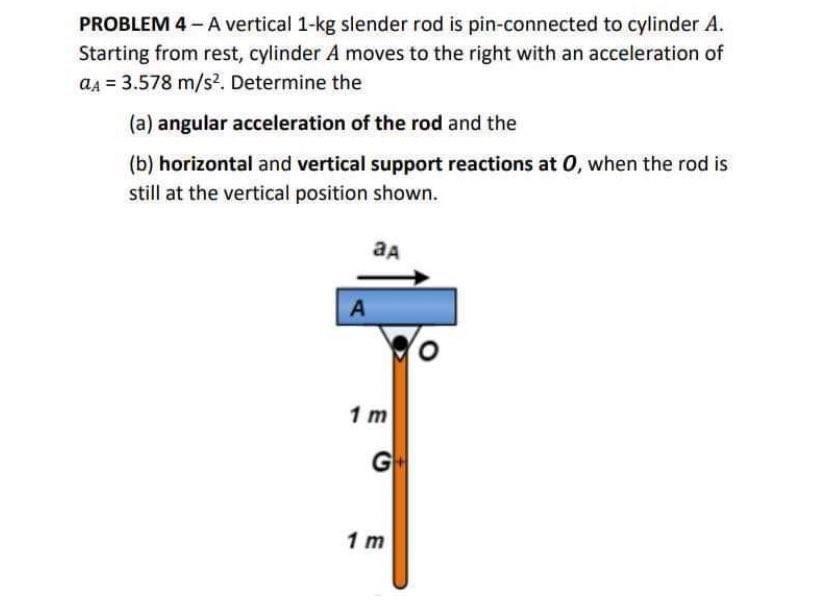 Solved PROBLEM 4 - A vertical 1-kg slender rod is | Chegg.com