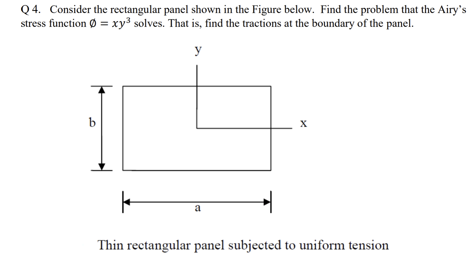 Solved Q4. Consider the rectangular panel shown in the | Chegg.com