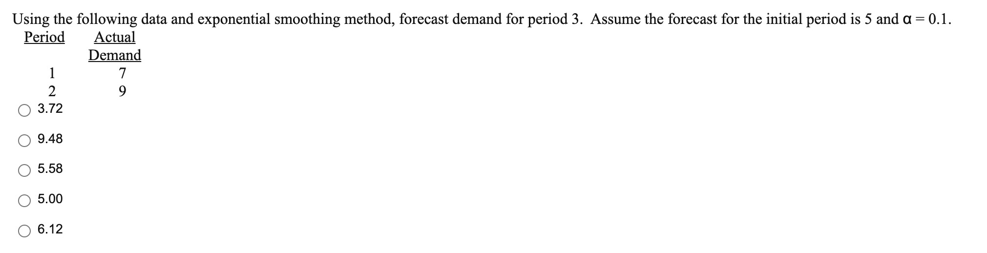 Solved Using the following data and exponential smoothing | Chegg.com