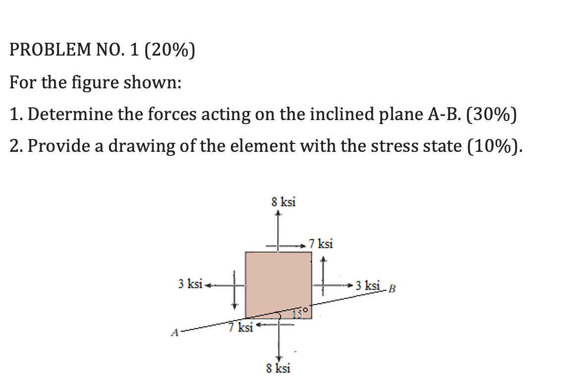 Solved PROBLEM NO. 1(20%) For the figure shown: 1. Determine | Chegg.com Solved PROBLEM NO. 1(20%) For the figure shown: 1. Determine | Chegg.com