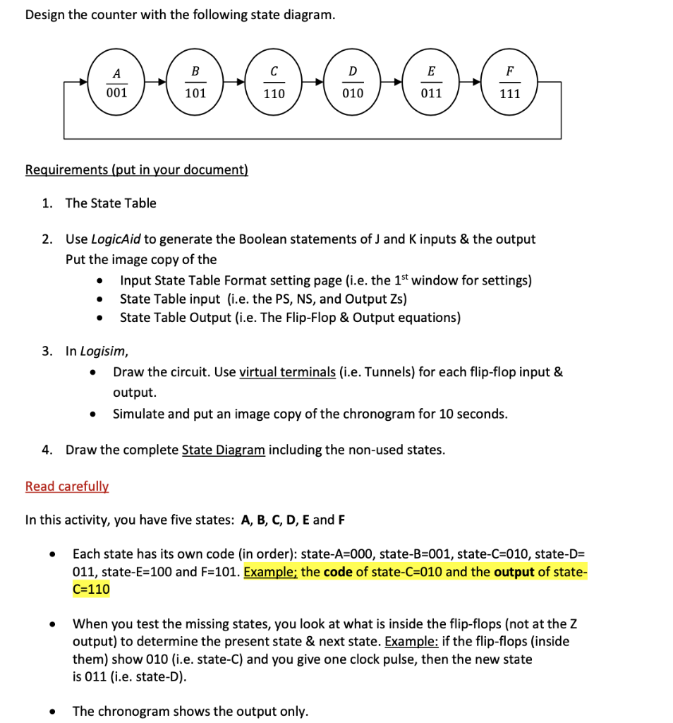 Solved Design the counter with the following state diagram. | Chegg.com