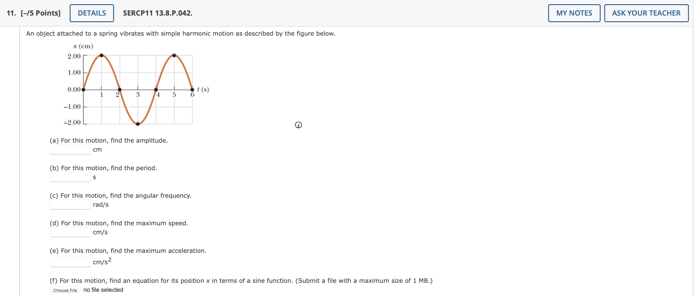 Solved An object attached to a spring vibrates with simple | Chegg.com