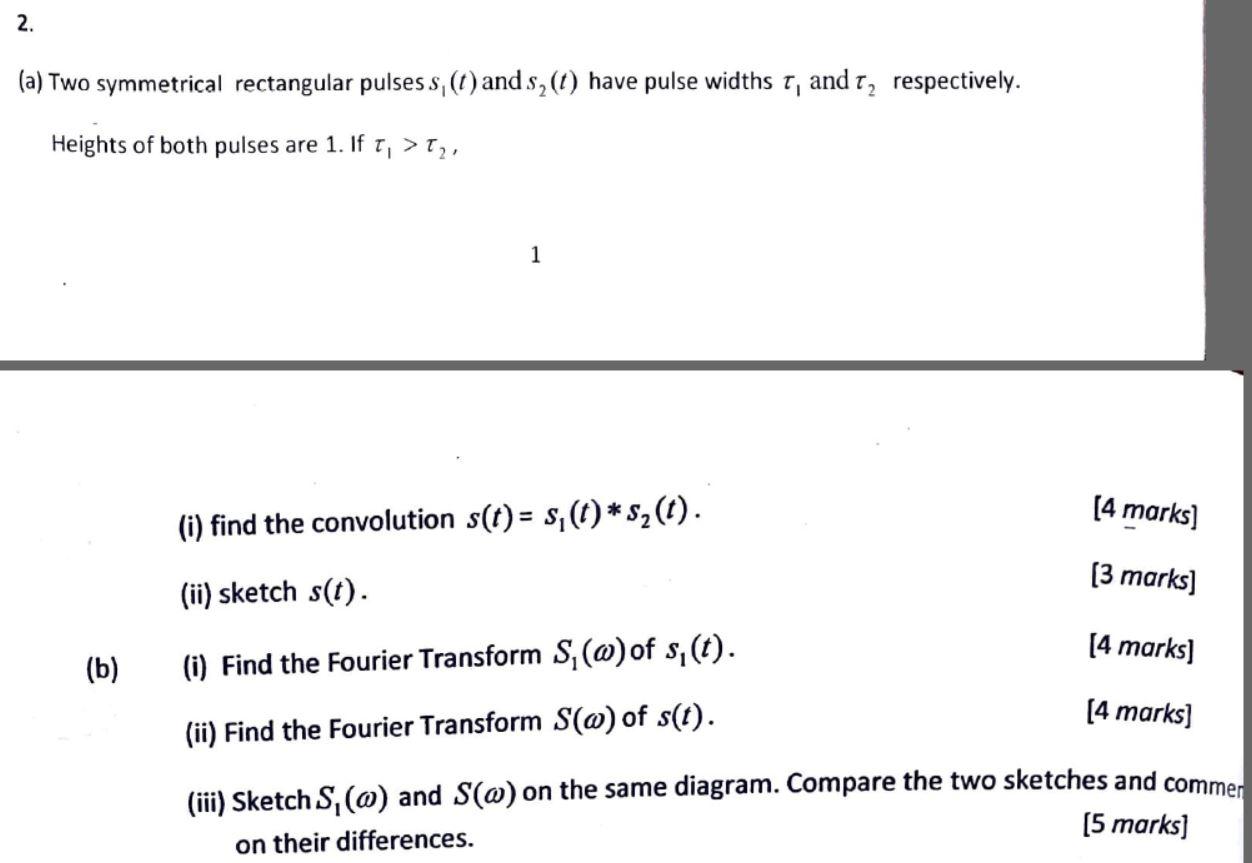 Solved 2. (a) Two symmetrical rectangular pulses s, (t) and | Chegg.com