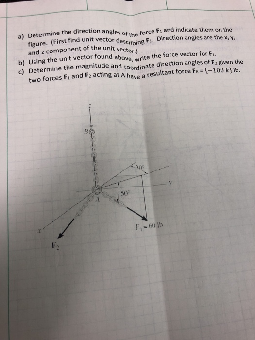 Solved a) Determine the direction angle figure. (First find | Chegg.com