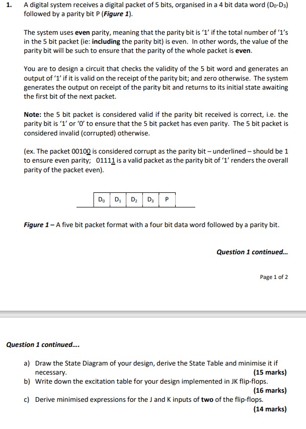 Solved A digital system receives a digital packet of 5 | Chegg.com