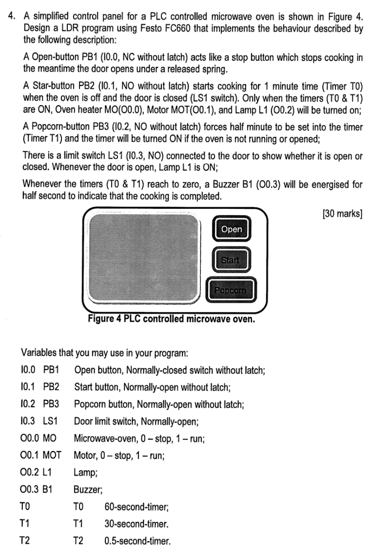 4. A simplified control panel for a PLC controlled | Chegg.com