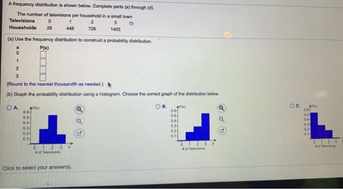 Solved A frequency distribution is shown below. Complete | Chegg.com