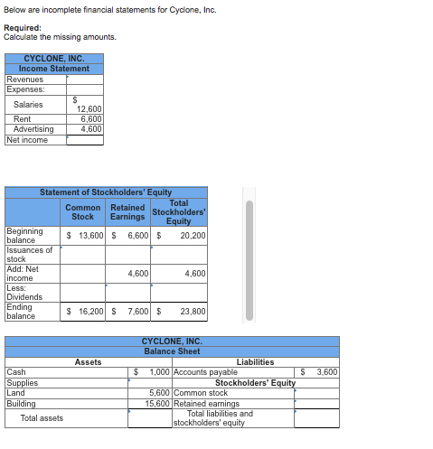 Solved Below are incomplete financial statements for | Chegg.com