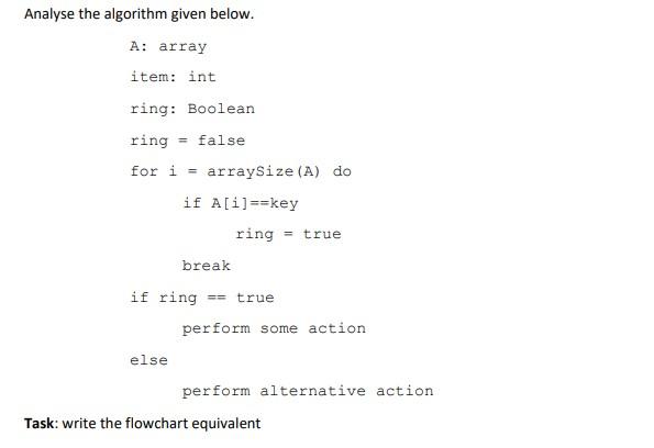 Solved lyse the algorithm given below. A: array item: int | Chegg.com