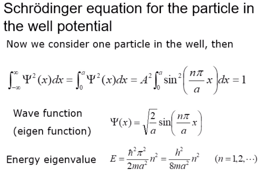 Solved Problem : Solve the Schroedinger equation for the | Chegg.com