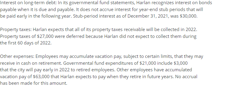 Harlan City, a small city, is planning to issue its | Chegg.com