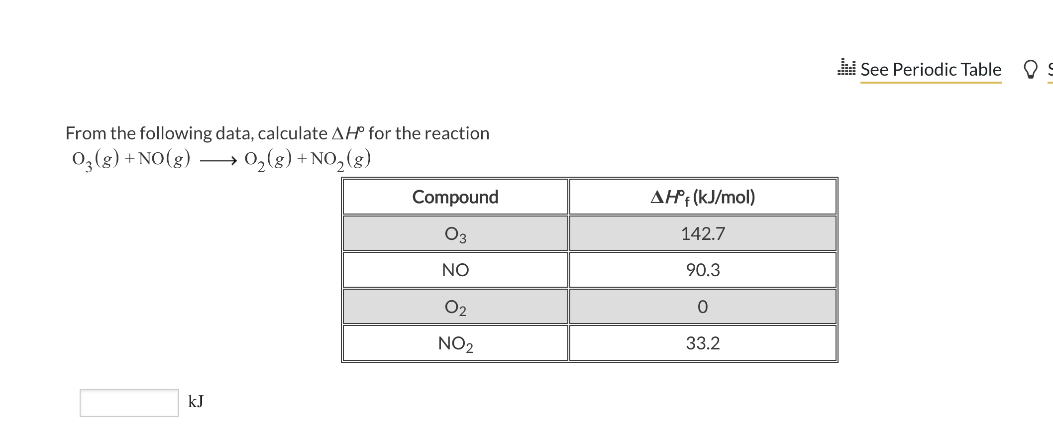 Solved See Periodic Table From The Following Data Calculate