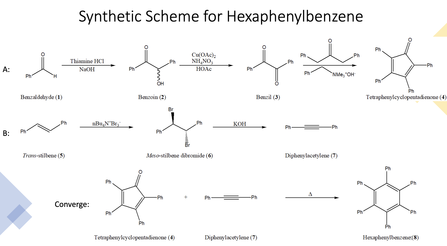 Solved Synthetic Scheme for Hexaphenylbenzene Benzaldehyde | Chegg.com