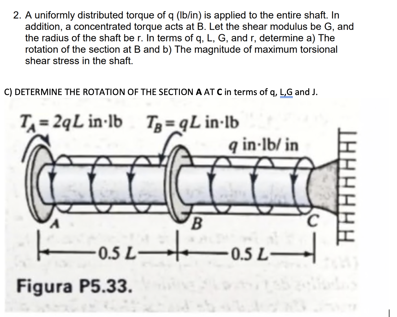 Solved 2. A uniformly distributed torque of q (lb/in) is | Chegg.com