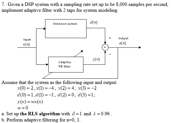 7. Given a DSP system with a sampling rate set up to | Chegg.com