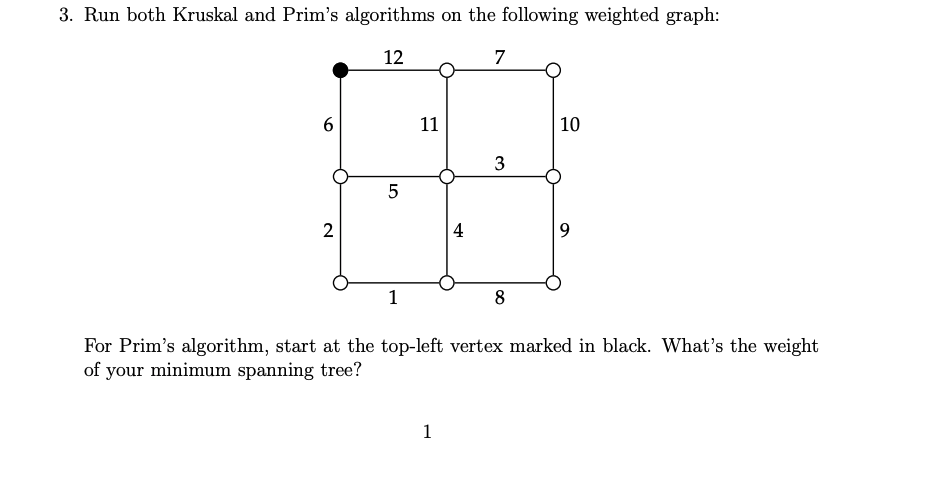 Solved 3. Run both Kruskal and Prim's algorithms on the | Chegg.com