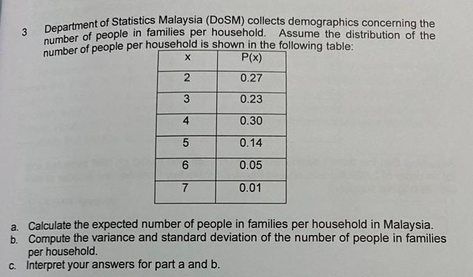 Solved 3 Department of Statistics Malaysia (DoSM) collects | Chegg.com