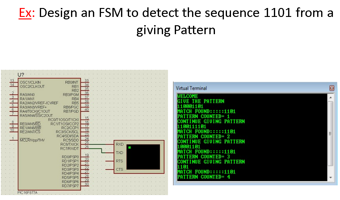 Solved Ex: Design an FSM to detect the sequence 1101 from a | Chegg.com