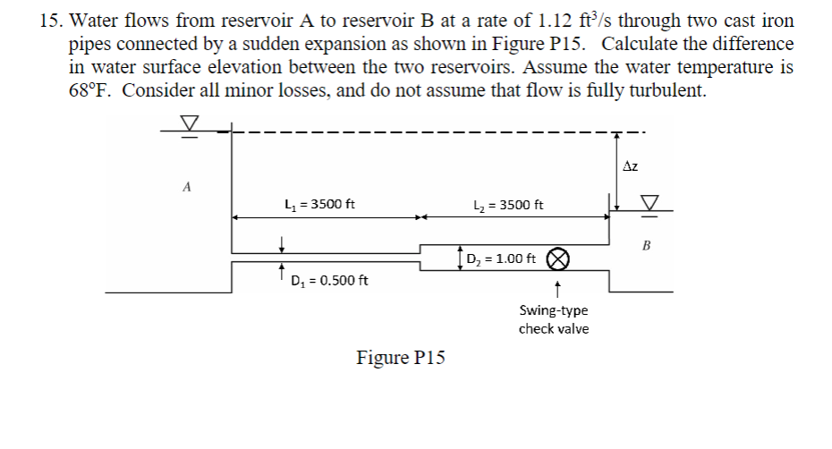 Solved 15. Water flows from reservoir A to reservoir B at a | Chegg.com