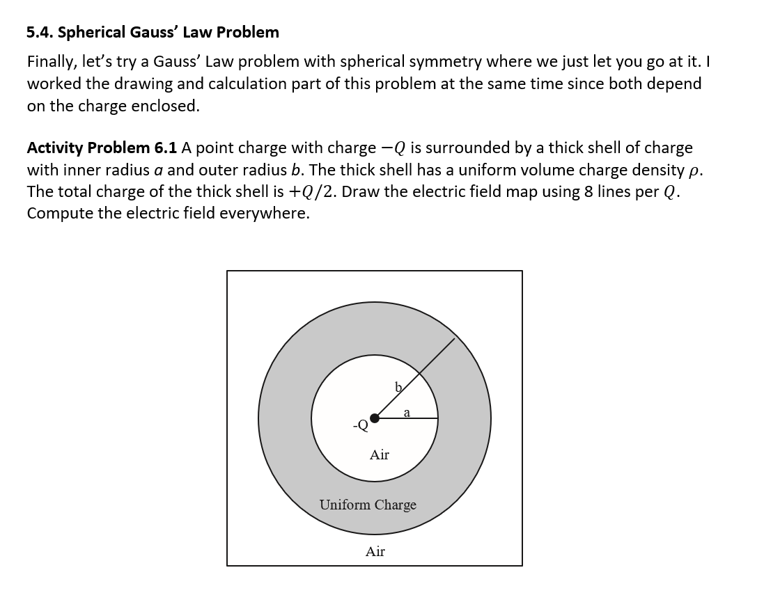 Solved 5.4. Spherical Gauss' Law Problem Finally, let's try | Chegg.com