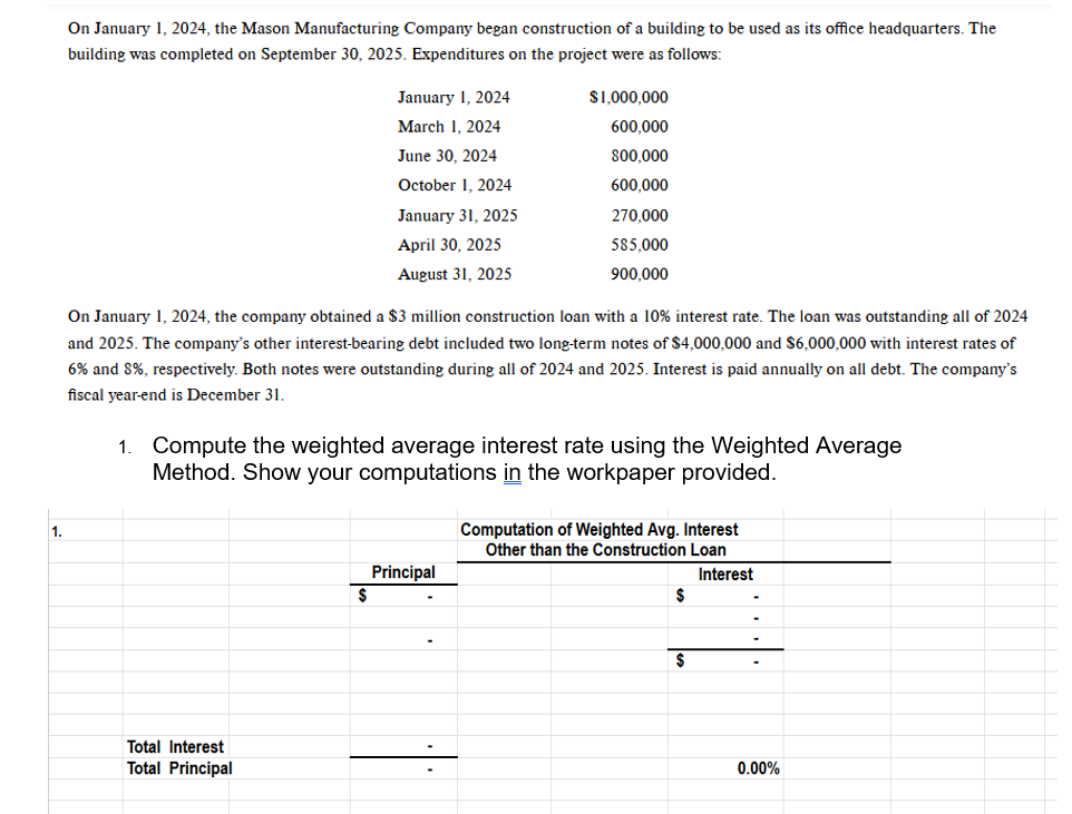 Solved Compute the weighted average interest rate using the | Chegg.com