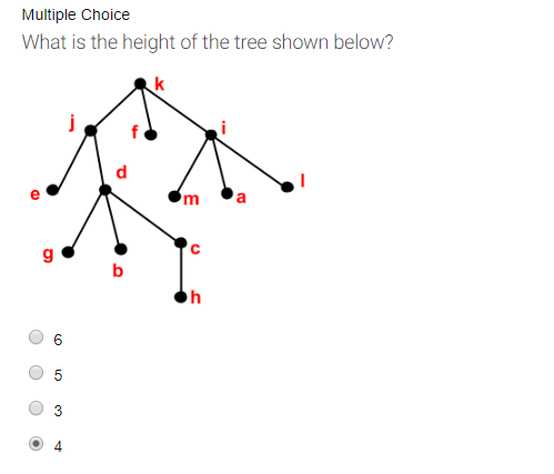 Solved Multiple Choice What is the height of the tree shown | Chegg.com