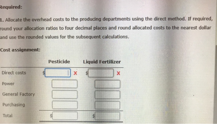 Solved Direct Method and Overhead Rates Jasmine Company | Chegg.com