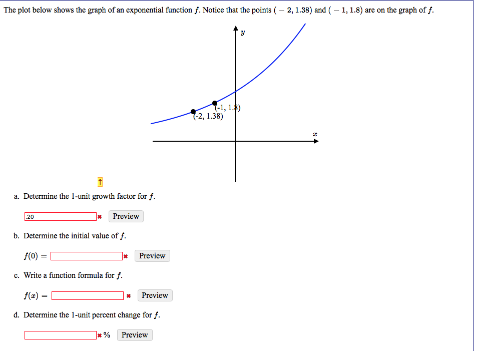 Solved The plot below shows the graph of an exponential | Chegg.com