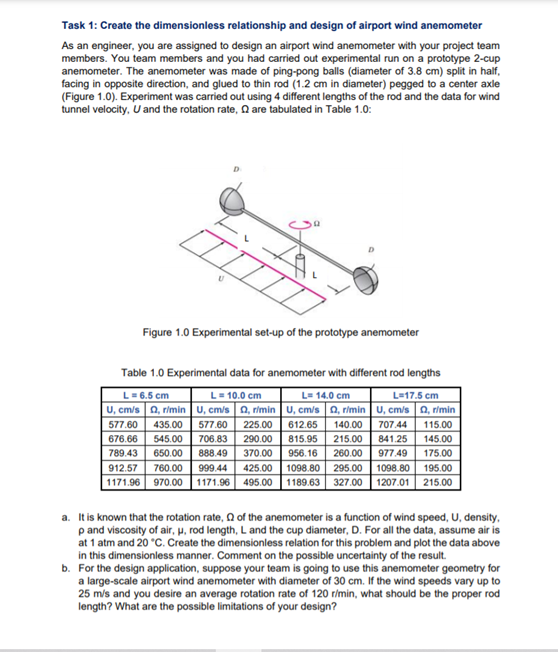 Solved Task 1: Create the dimensionless relationship and | Chegg.com Solved Task 1: Create the dimensionless relationship and | Chegg.com